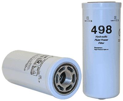 WIX Hydraulic – Filtermax