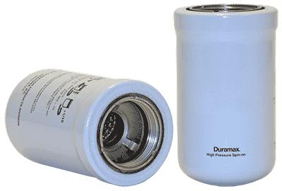 WIX Hydraulic – Filtermax