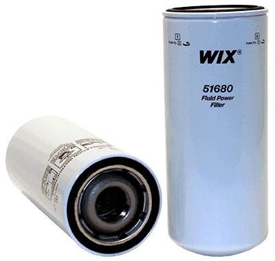 WIX Hydraulic – Filtermax